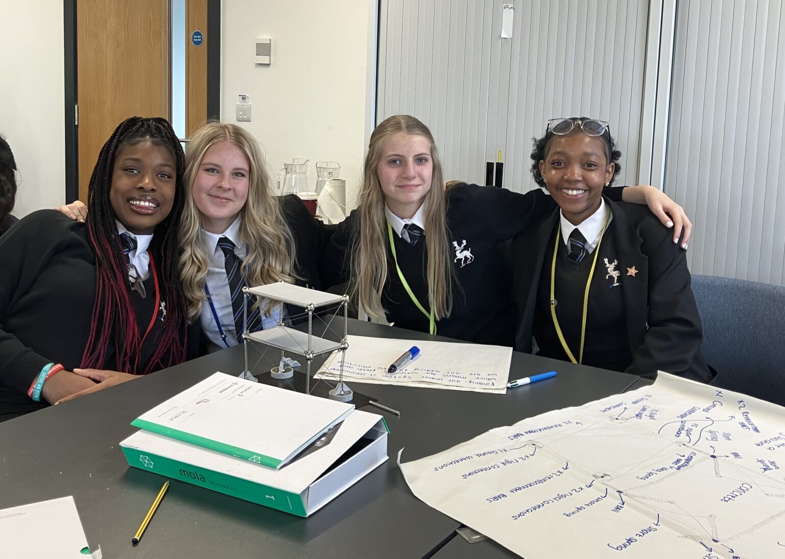 Home - De Lisle College - Loughborough